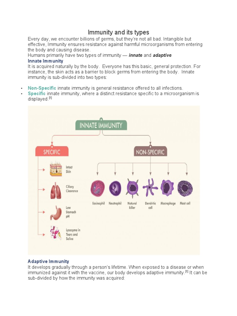Immunity and Its Types | PDF | Immunity (Medical) | Adaptive Immune System