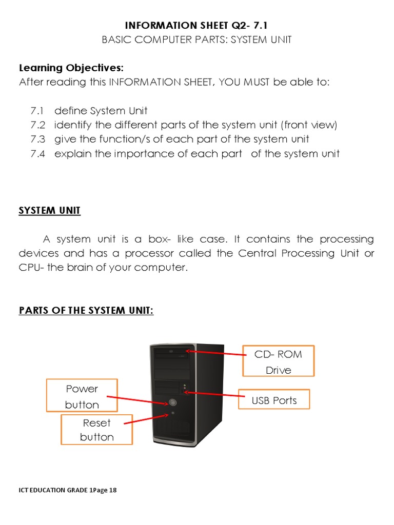 ICT1 Q3 LO7 Week 1 2 | PDF | Usb | Electronics