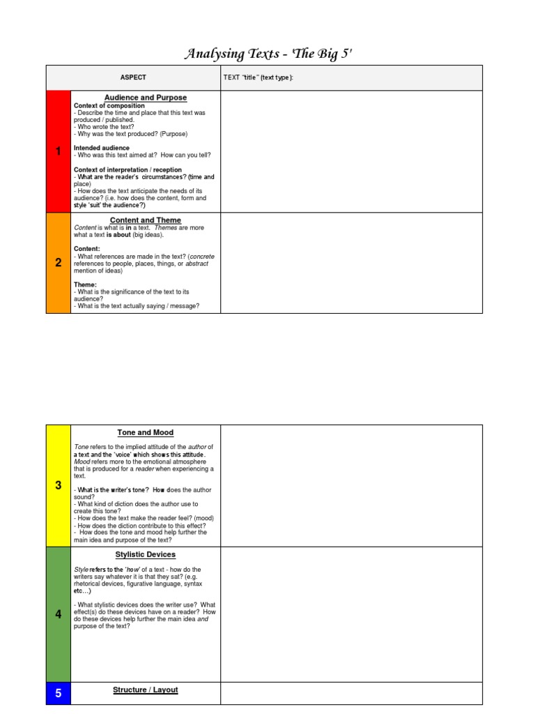 Analysing Texts - 'The Big 5' (1) Copy 2 | PDF | Cognitive Science ...
