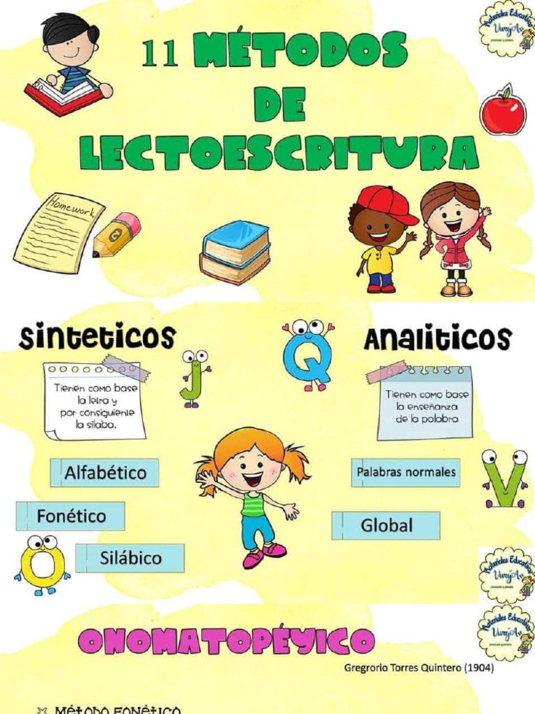 11 Métodos de Lectoescritura PDF | PDF