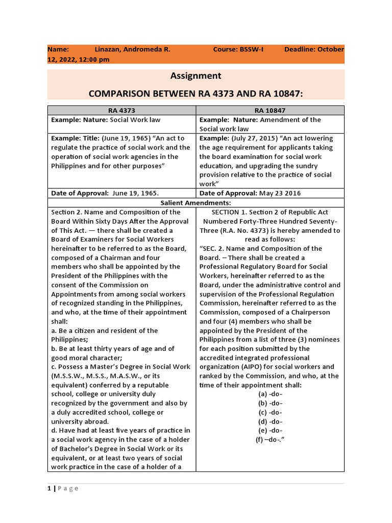 Compare and Contrast The RA 4373 Ammended by RA. 10847 Assignment | PDF ...