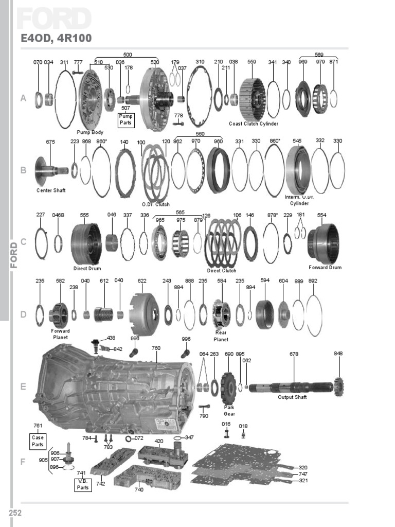 Ford E4OD, 4R100 | PDF | Clutch | Mechanical Engineering