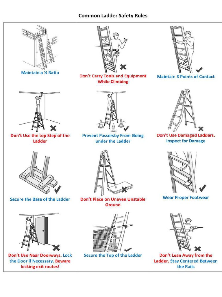 Common Ladder Safety Rules | PDF