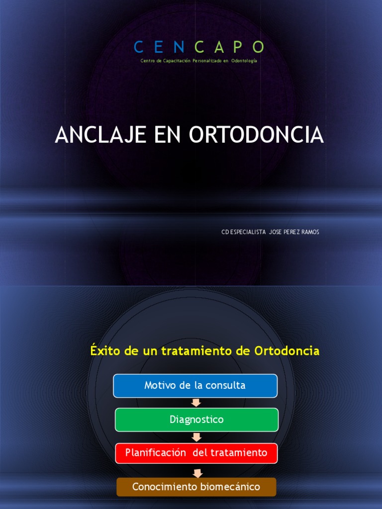 Anclaje Ortodóntico: Claves y Tipos | PDF | Ortodoncia | Anatomia dental