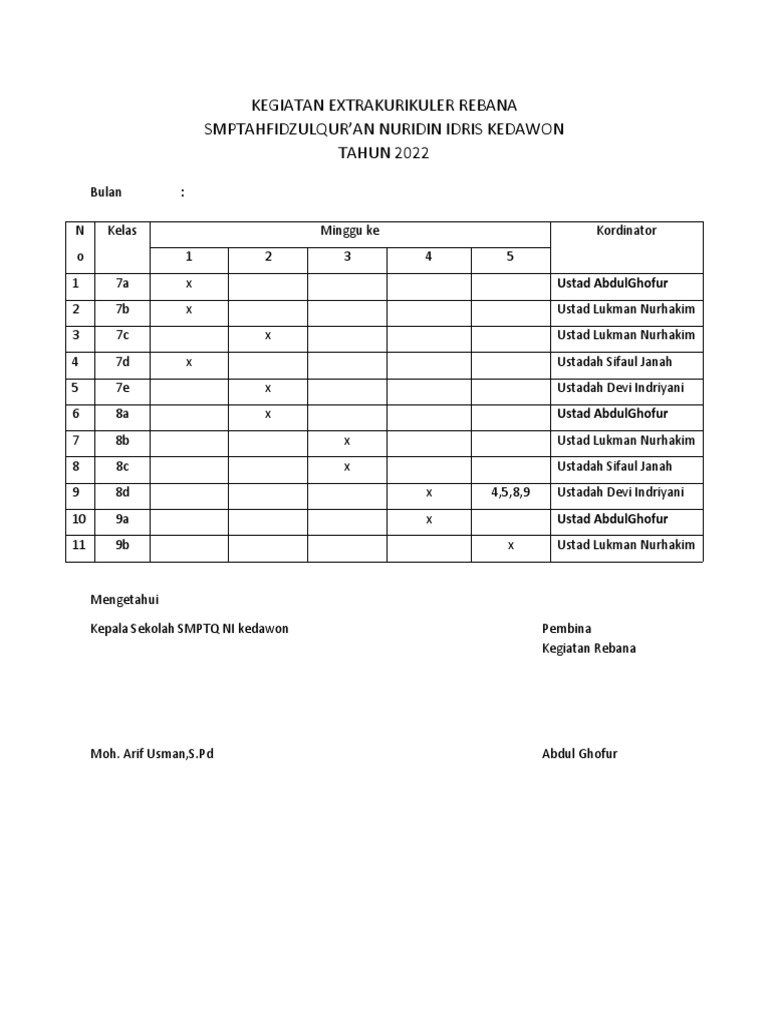 Program Tilawah Dan Rebana | PDF