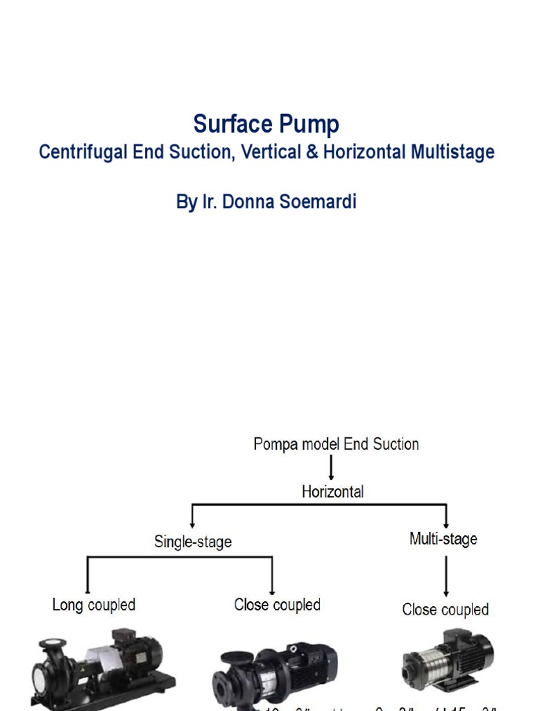 Surface Pump - Training PDF | PDF | Teknologi & Rekayasa