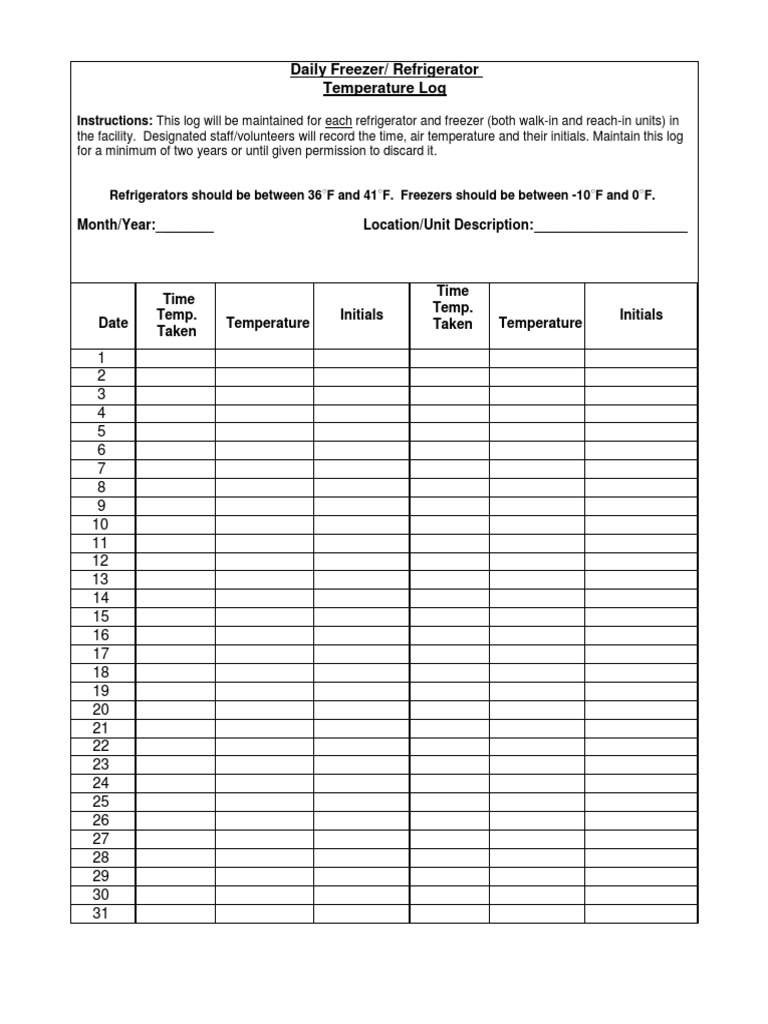Daily Freezer - Refrigerator Temperature Log | PDF