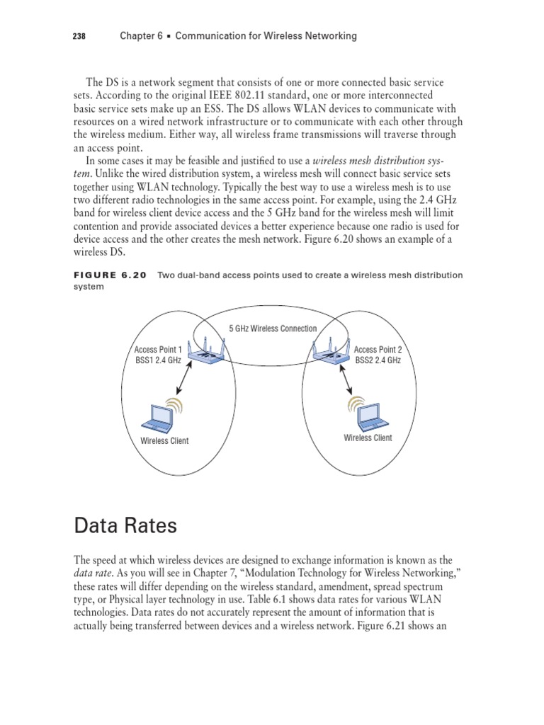 Data Rate Vs Throughput | PDF | Wireless Lan | Ieee 802.11