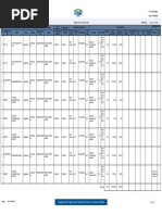 BHW profiling tool | PDF