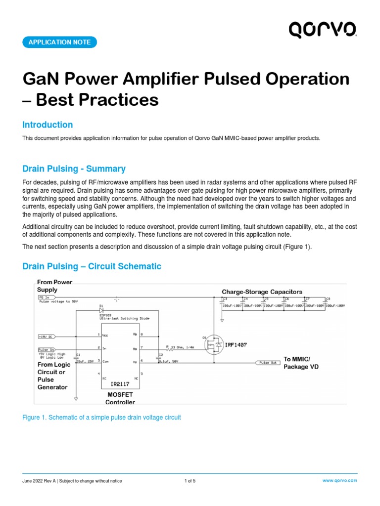 Application Note Gan Power Amplifier Pulsed Operation Best Practices ...