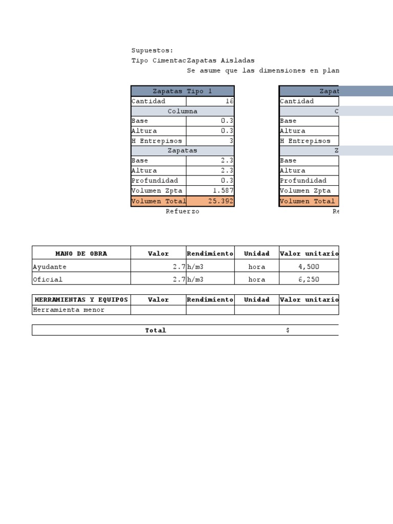 APUS | PDF | Ingeniero civil | Albañilería