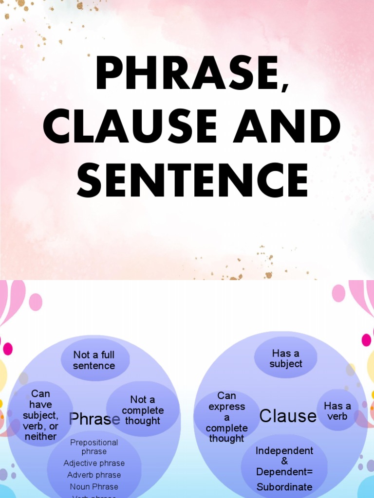 Phrase, Clause and Sentence | PDF | Noun | Clause