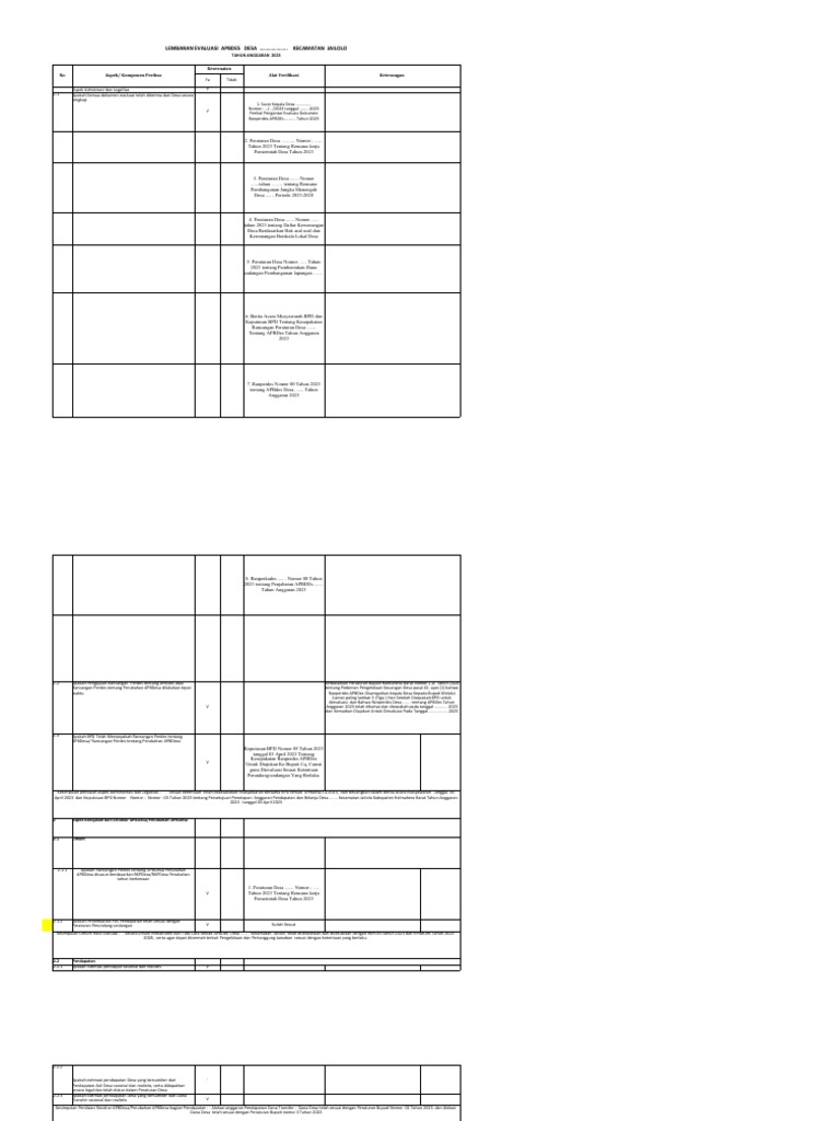 Lembaran Ceklis Evaluasi Dokumen Tahun 2023 | PDF
