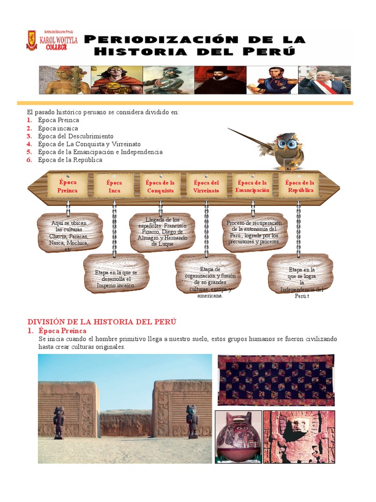 Línea de Tiempo de La Historia Del Perú para Primer Grado de Primari ...