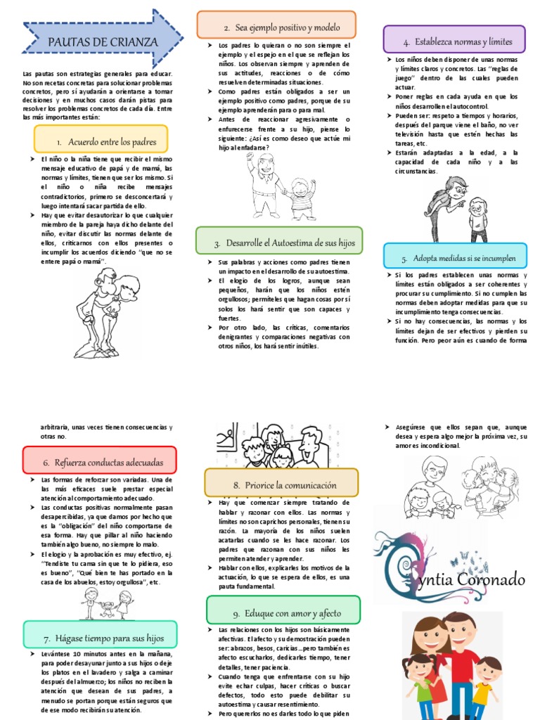 Triptico Cyntia-Pautas de Crianza | PDF | Autoestima