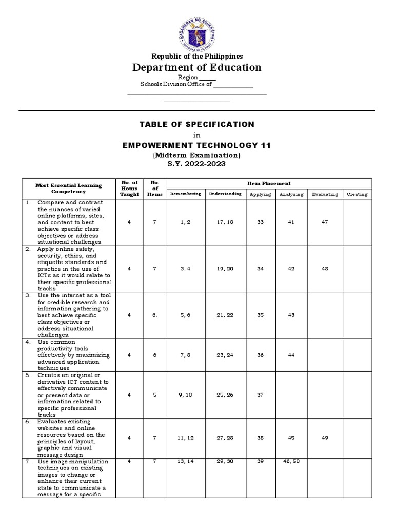 TOS-E.TECH. - SY - 2022-2023-For Upload | PDF | Information Technology ...