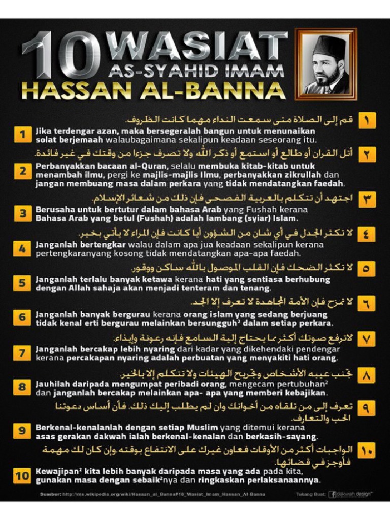 Wasiat Imam Hasan Al-Banna | PDF
