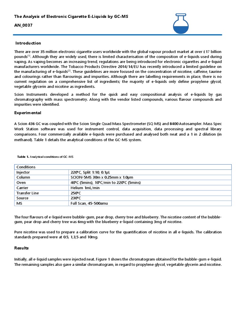 AN - 0037 Analysis of E Liquids by GC MS | PDF | Gas Chromatography ...