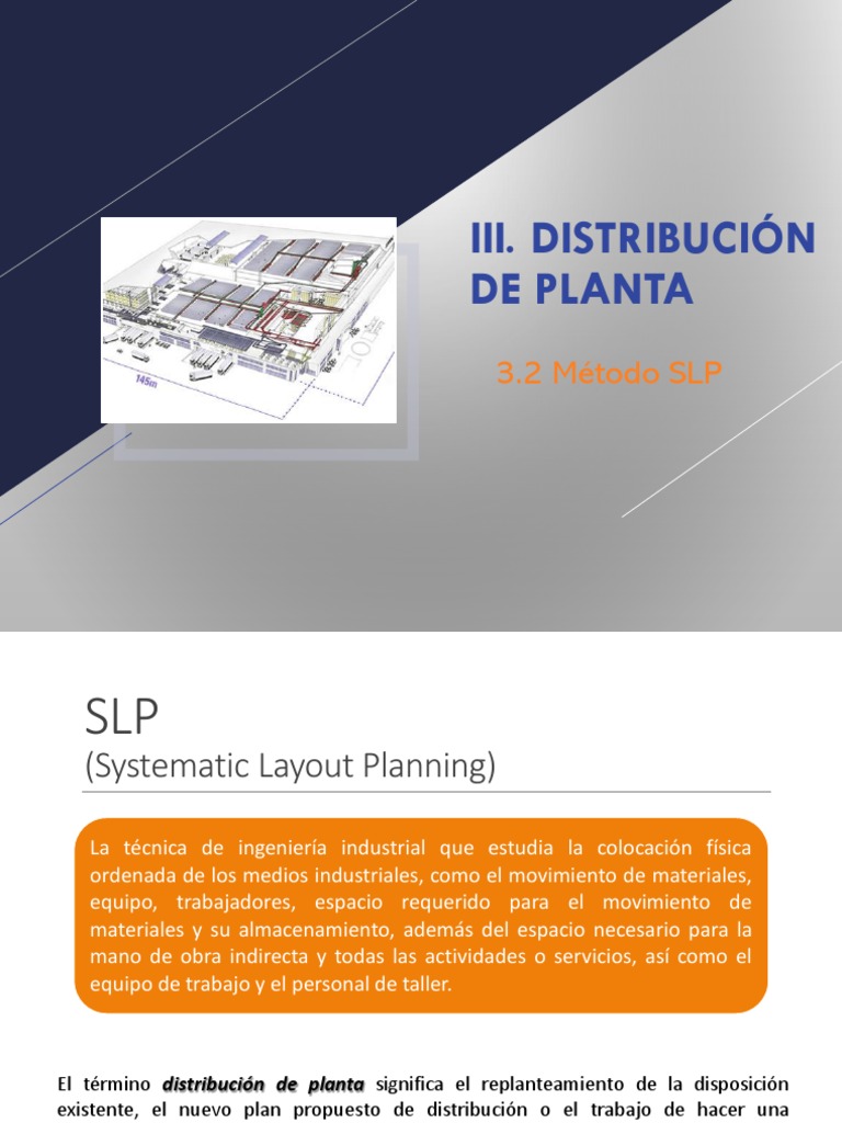 3.2 Metodo SLP | Descargar gratis PDF | Factores humanos y ergonomía