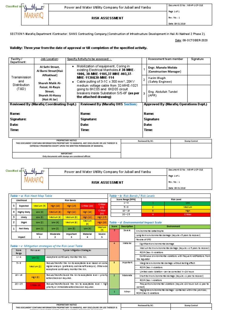 Risk Assessment - Rev01 8 4 2020-2 | Download Free PDF | Risk ...