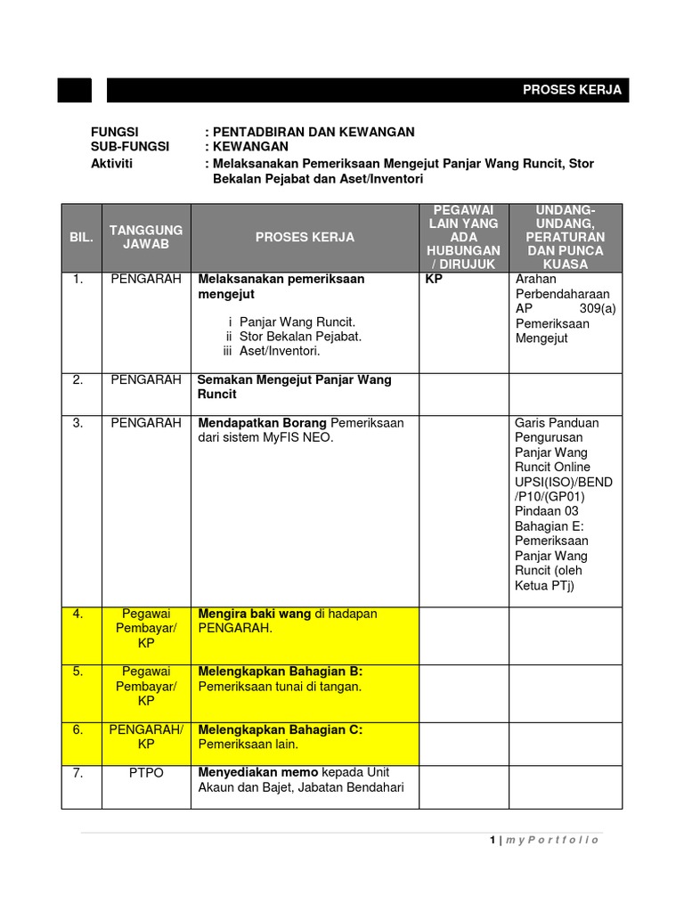 Pemeriksaan Panjar Wang | PDF
