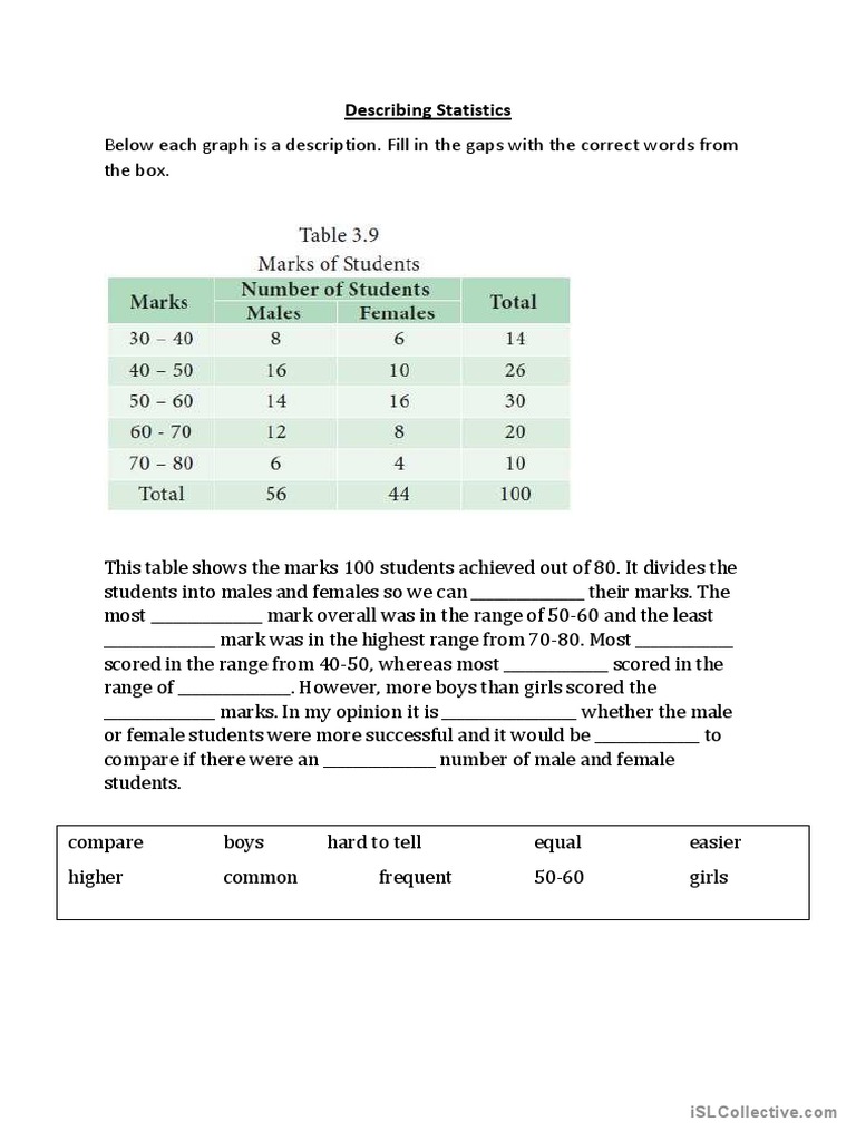 Describing Statistics PDF | PDF