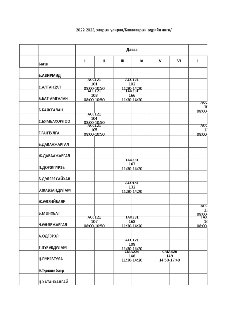Schedule 4 | PDF