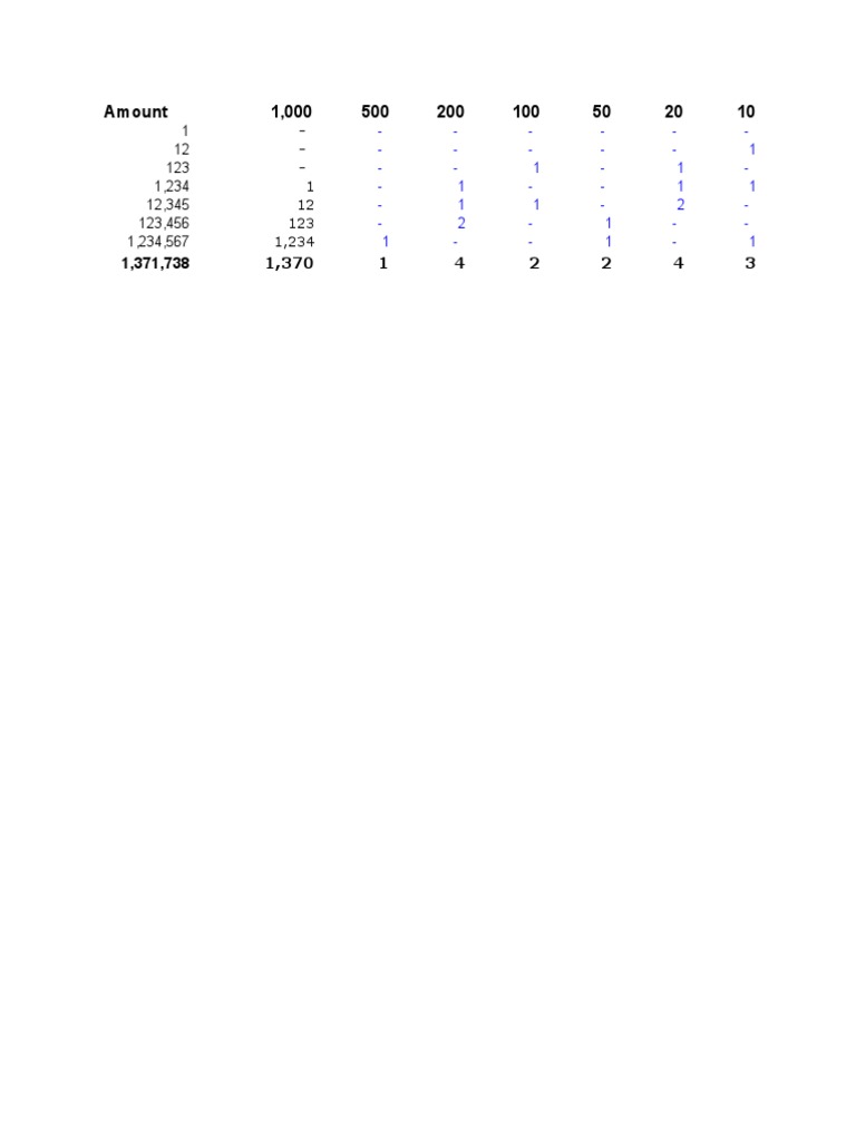 59 Denomination of Cash in Excel | PDF