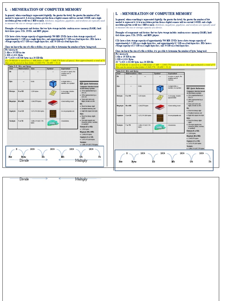 Mensuration of Computer Memory | Download Free PDF | Byte | Computer Data Storage