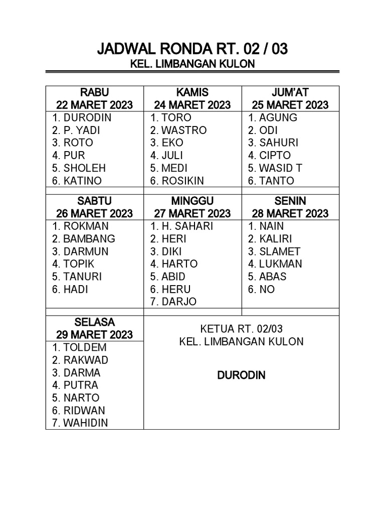 Jadwal Ronda RT | PDF | Perjalanan