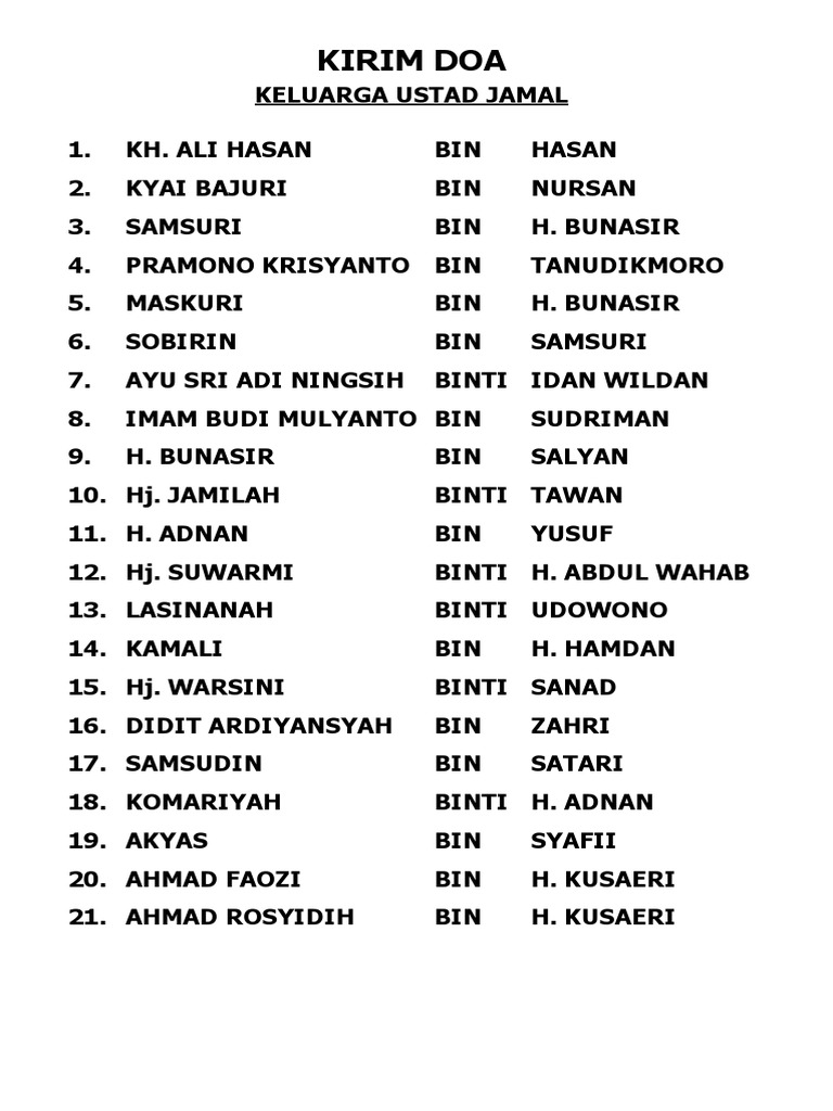 Kirim Doa untuk Almarhum dan Keluarga | PDF
