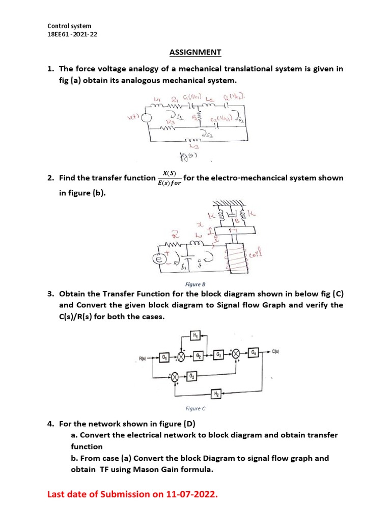 Assignment 1 | PDF | Feedback | Signal Processing
