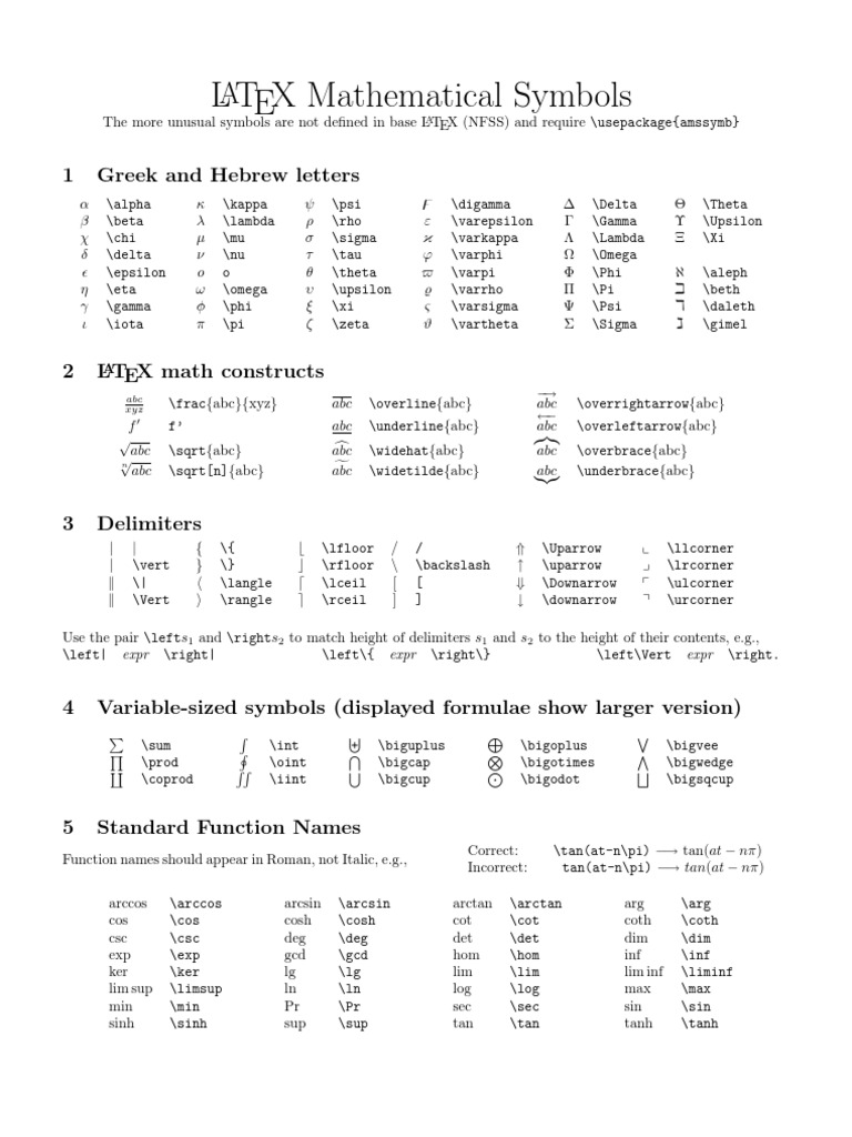 LaTeX Mathematical Symbols | PDF | Orthography | Western Calligraphy