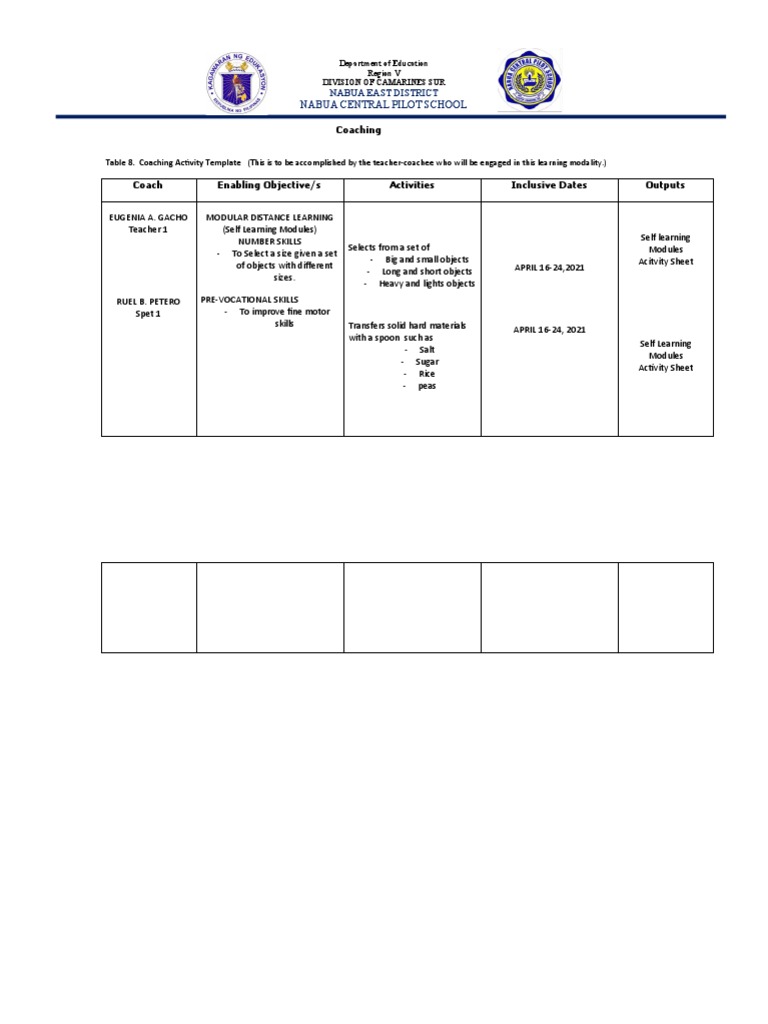 Coaching Template | PDF