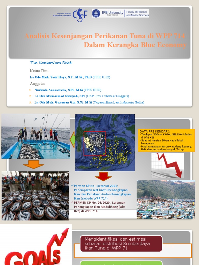 Progress Riset WPP 714 - 03.03.2023 | PDF