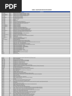 EN 6115 Aerospace Bolt Specification | PDF | Screw | Forging