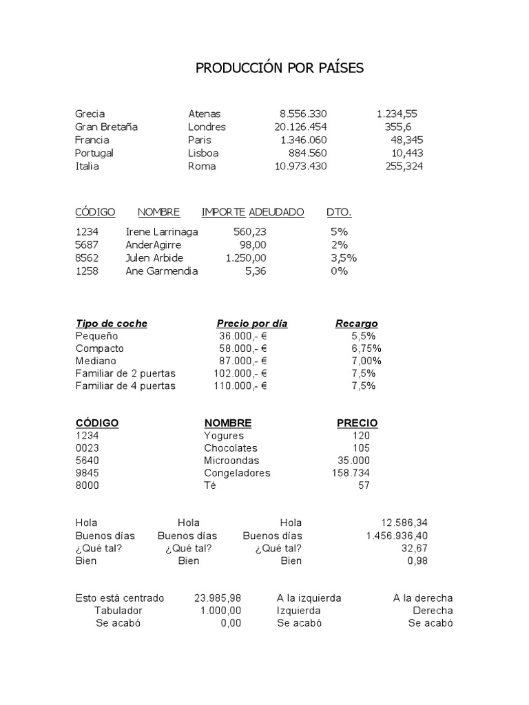 Ejercicio 7. Tabuladores | PDF