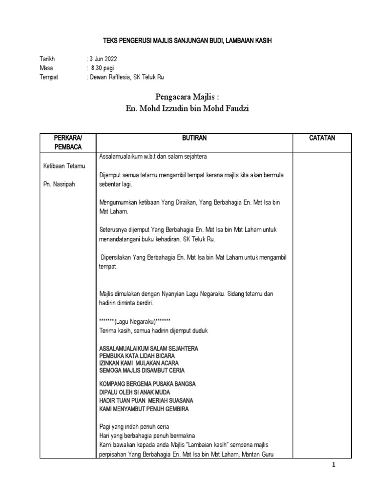 Majlis Perpisahan En. Mat Isa | PDF