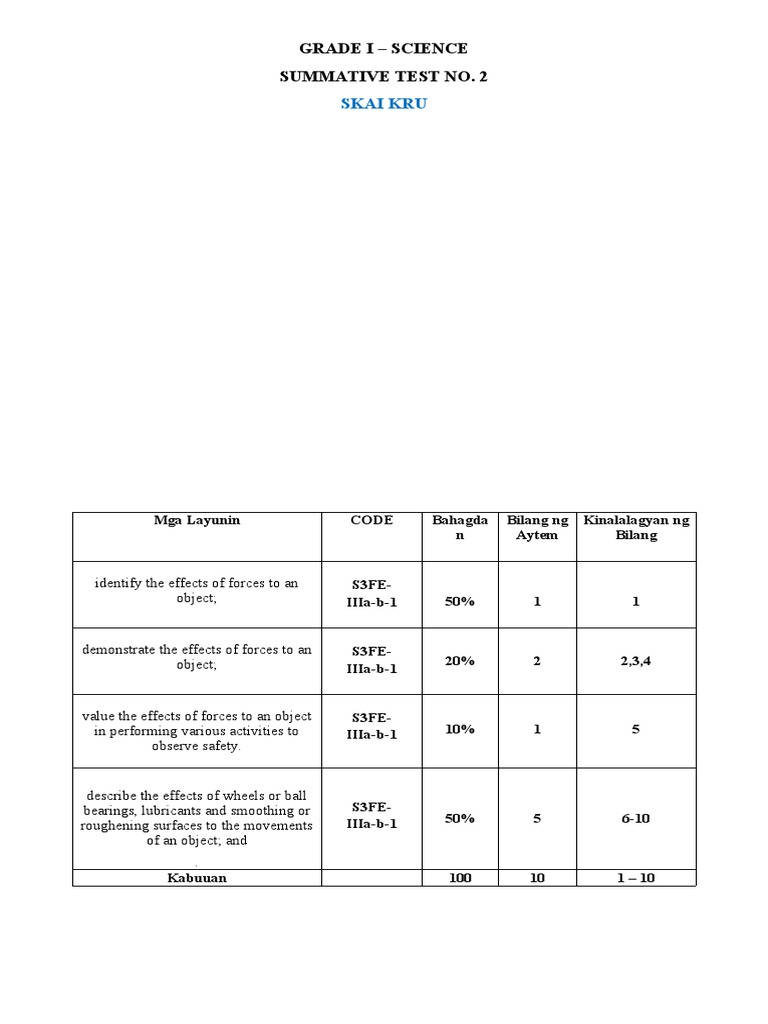 Grade 1 Science Summative Test on Forces | PDF