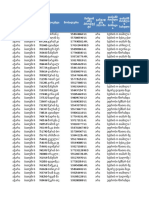 New OpenDocument Spreadshee Nanas - Ods | PDF