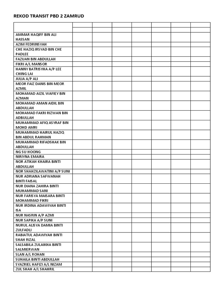Rekod Transit PBD | PDF Rekod Transit PBD | PDF