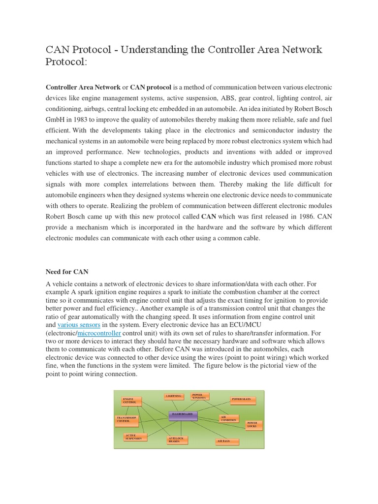 CAN Protocol PDF | PDF | Osi Model | Computer Network