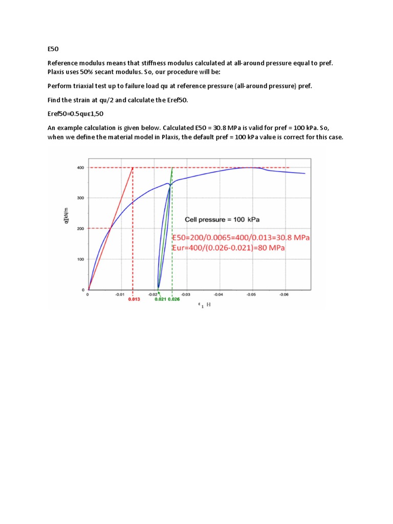 E50 Reference Modulus Calculation Guide | PDF | Science & Mathematics