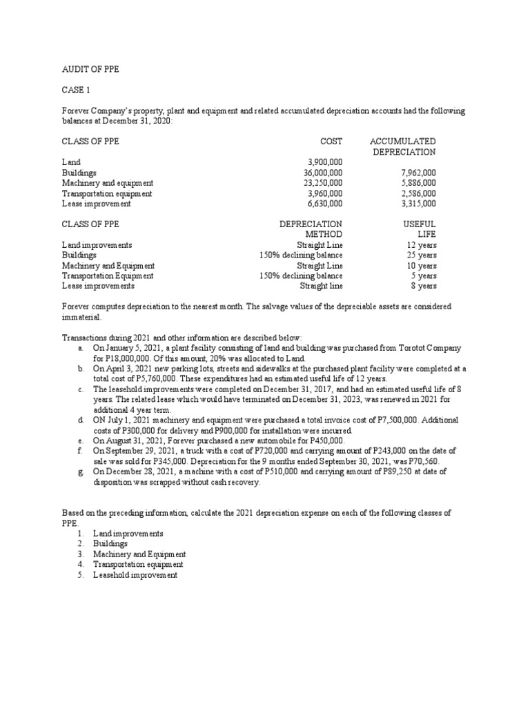 Audit of Ppe 2022 | Download Free PDF | Depreciation | Cost