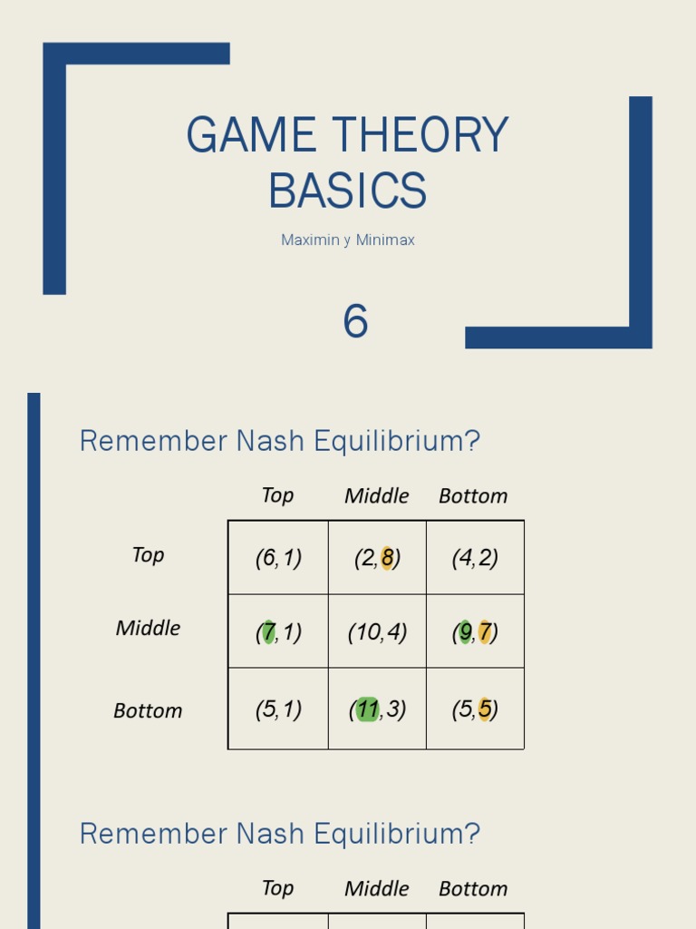 Game Theory Basics 6 | PDF | Quantitative Research | Microeconomics