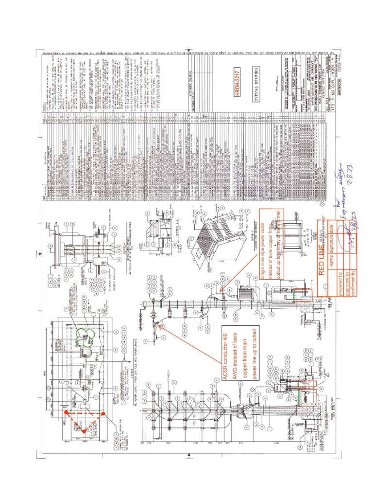 Terminal Pole Redine 2217 | PDF