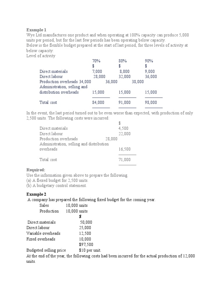 Budgeting Analysis and Variance Report | PDF | Cost | Business