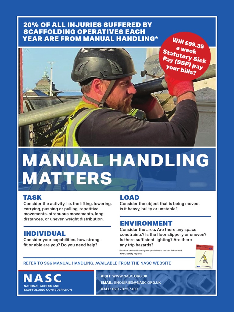 NASC Manual Handling Poster 1 | PDF | Safety | Occupational Safety And ...