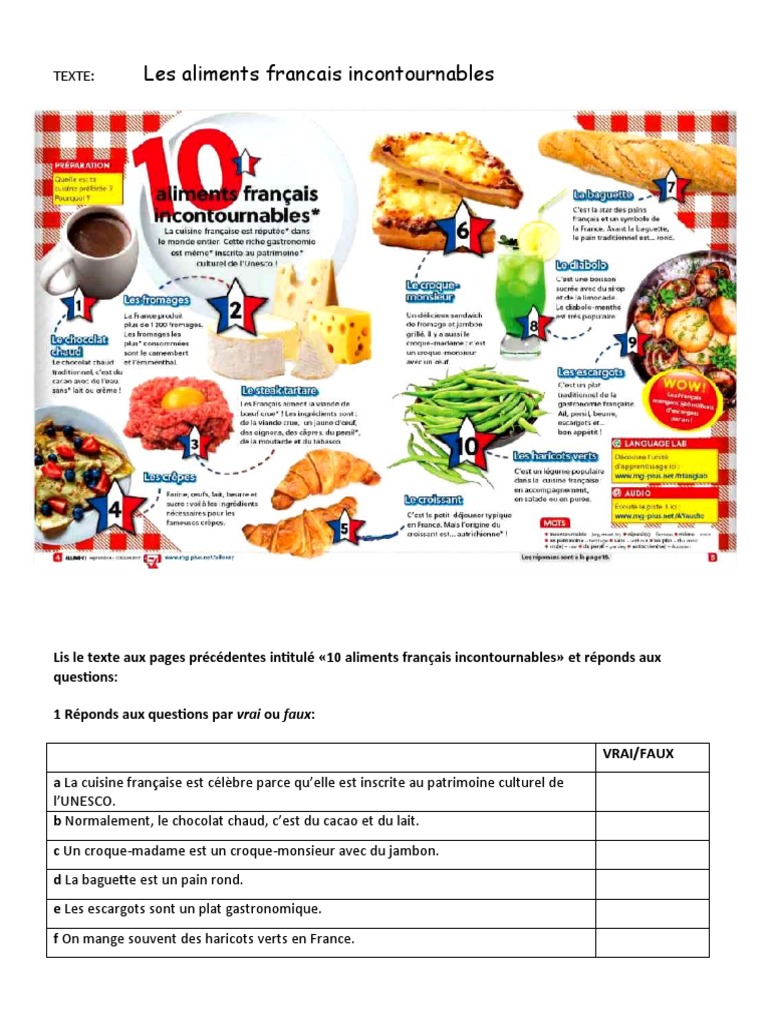10 Aliments Français Incontournables | PDF | Bien-être