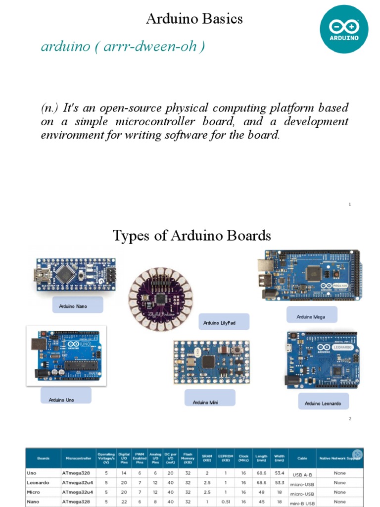 Arduino Basics - 1 | PDF | Arduino | Manufactured Goods Arduino Basics - 1 | PDF | Arduino | Manufactured Goods